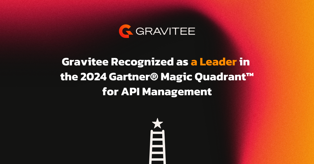 Gravitee.io recognized as a Leader in the 2024 Gartner® Magic Quadrant™ for API Management report.